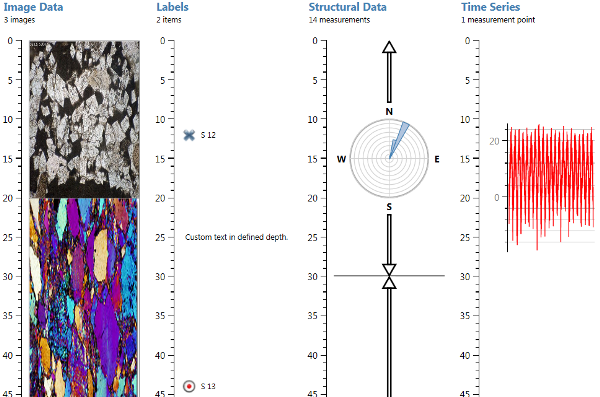 HydroOffice | Tool | Well Plotter